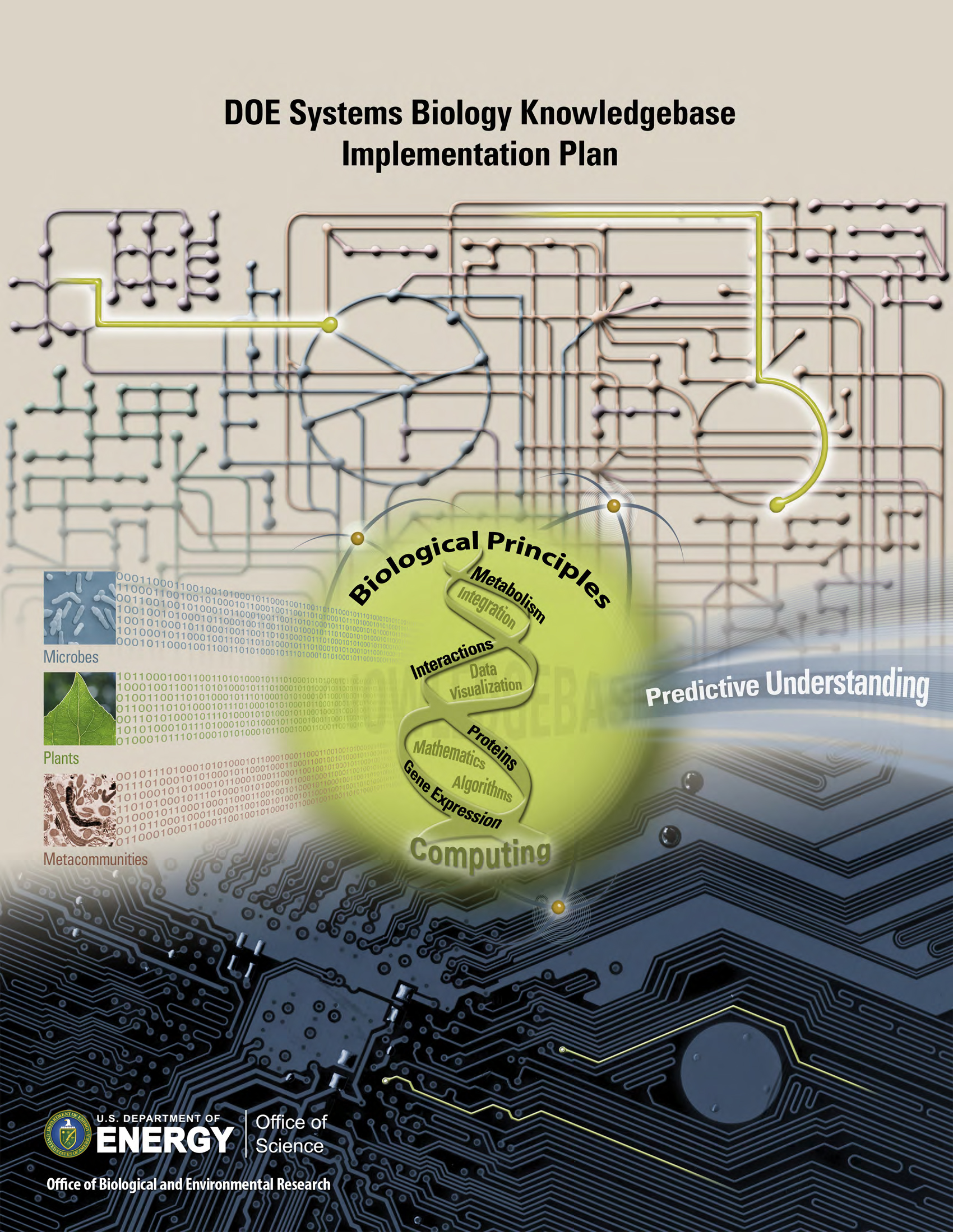 DOE Systems Biology Knowledgebase Implementation Plan | Genomic Science ...