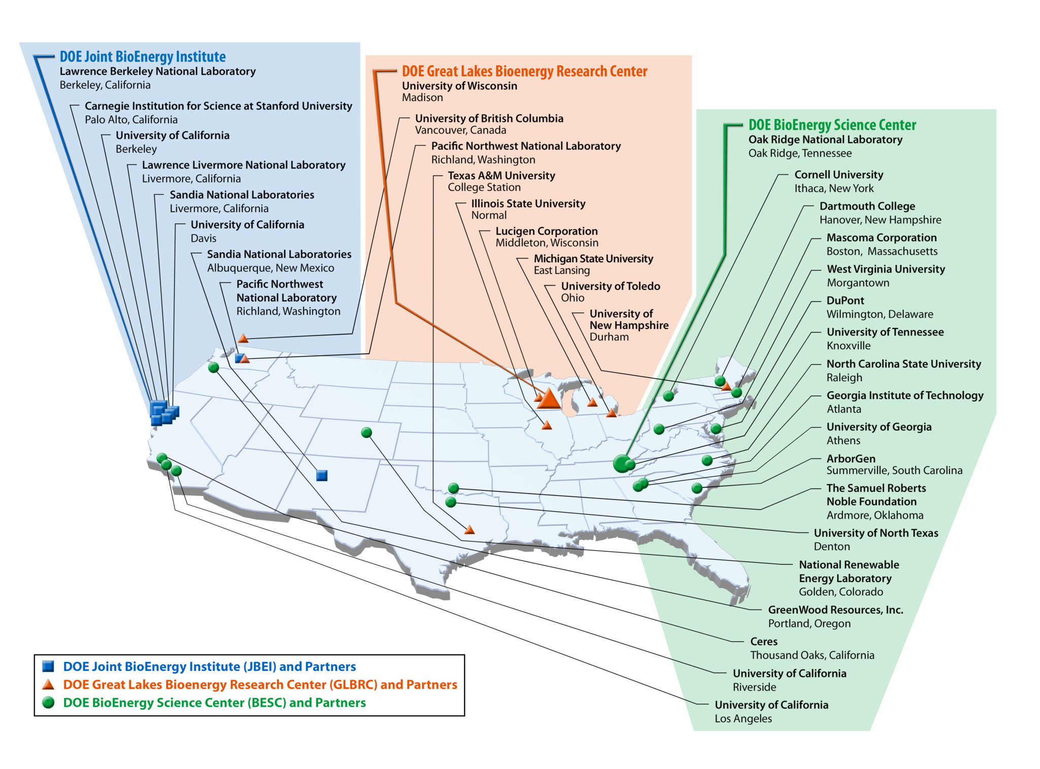 Bioenergy Research Centers: The First 10 Years | Genomic Science Program