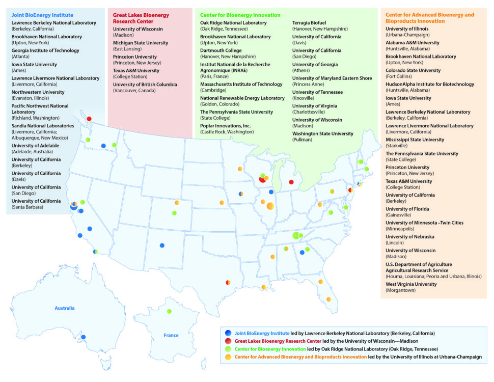 Bioenergy Research Centers | Genomic Science Program