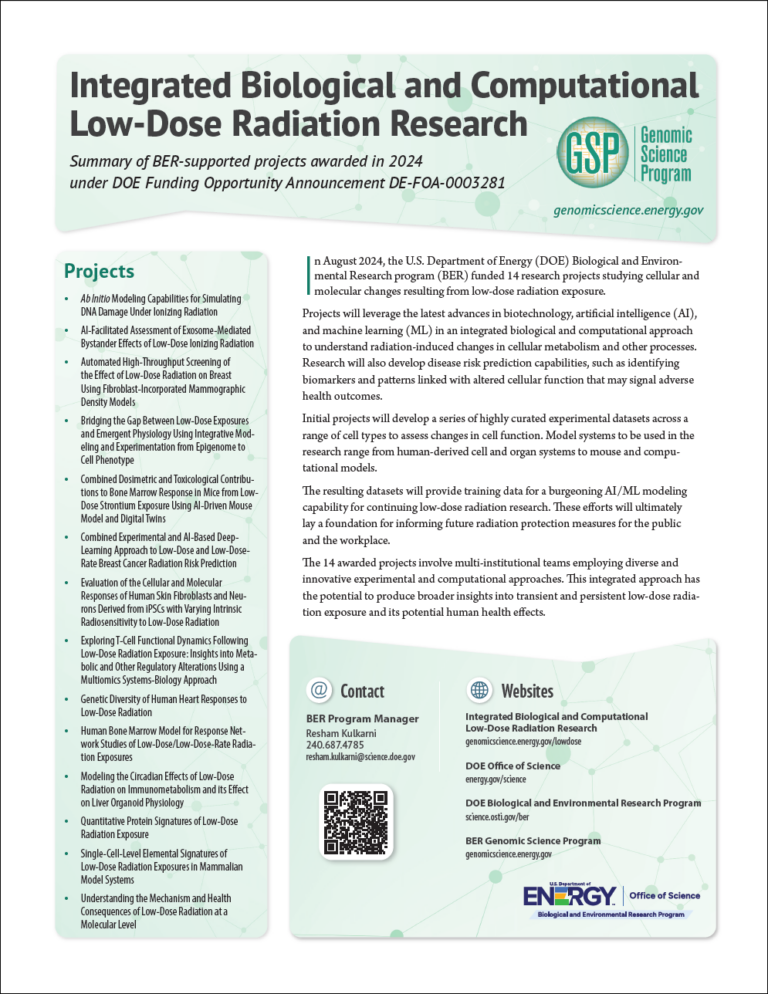Low-Dose Awards 2024 | Genomic Science Program